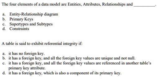 Solved The Four Elements Of A Data Model Are Entities Attributes Relationships And Entity