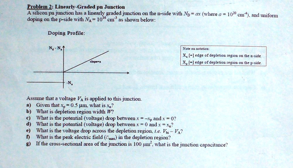 SOLVED: Problem 2: Linearly-Graded pn Junction A silicon pn junction ...