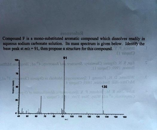 A compound mono-substituted aromatic compound which dissolves readily ...