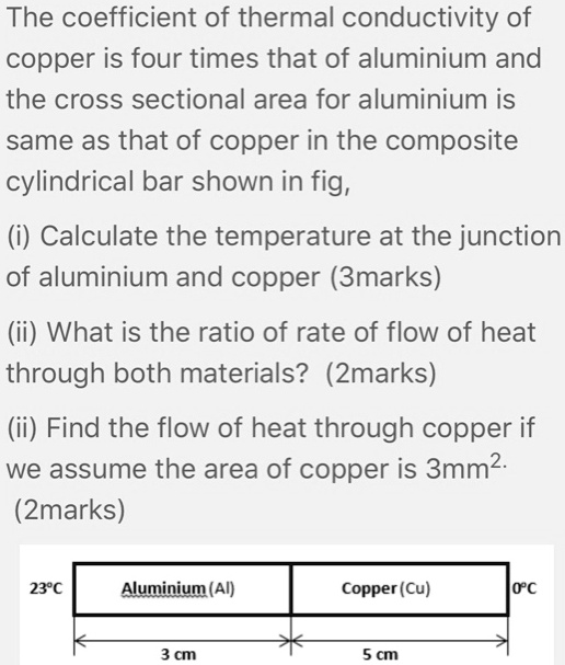 The coefficient of thermal conductivity of copper is four...