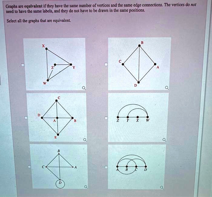 SOLVED: Graphs arc cquivelent ifthoy have the same number of vertices ...
