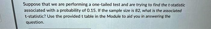 SOLVED: Suppose that we are performing a one-tailed test and are trying ...