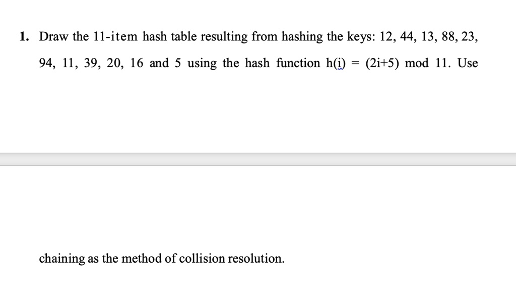 Please Use Java Language 1 Draw The 11 Item Hash Table Resulting From Hashing The Keys 12 44 13