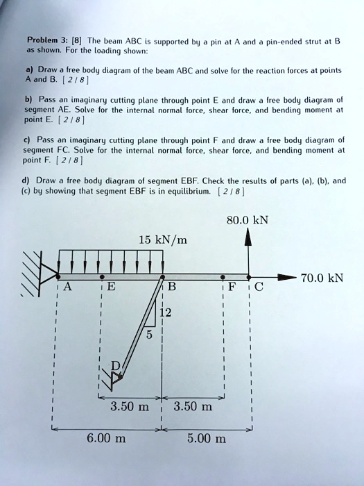 SOLVED: Problem 3: The Beam ABC and Equilibrium Analysis The beam ABC ...