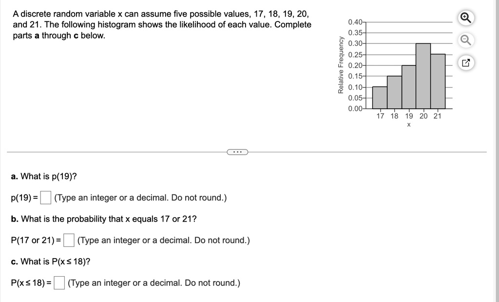 Solved Texts A Discrete Random Variable X Can Assume Five Possible Values 17 18 19 20 And