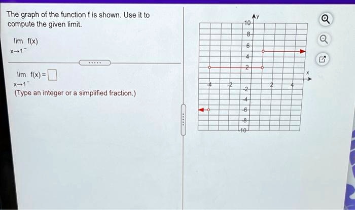 SOLVED: The graph of the function is shown. Use it to compute the given limit: lim f(x) xâ†’ lim ...