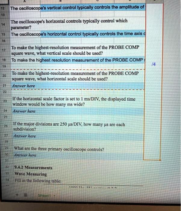 the oscilloscopes vertical control typically controls the amplitude of ...