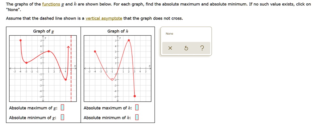 SOLVED: The graphs of the functions g and h are shown below. For each ...