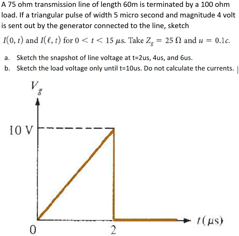 [GET ANSWER] A 75 ohm transmission line of length 60m is terminated by ...