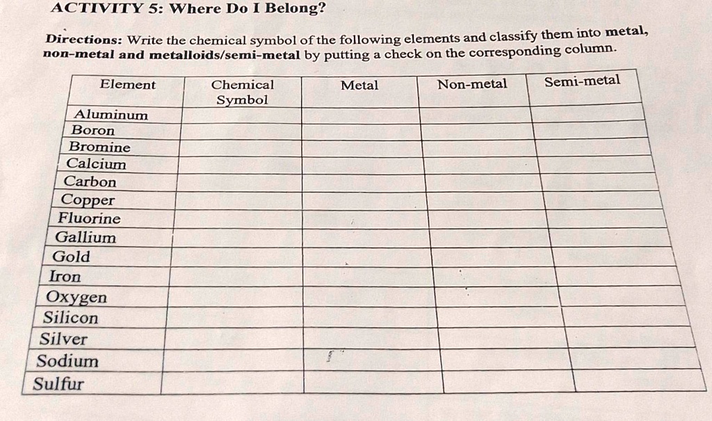 SOLVED: 'Plsss answer this i need it now plssss ACTIVITY 5: Where Do I Belong? Directions: Write ...