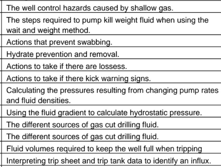 The well control hazards caused by shallow gas. The steps required to ...