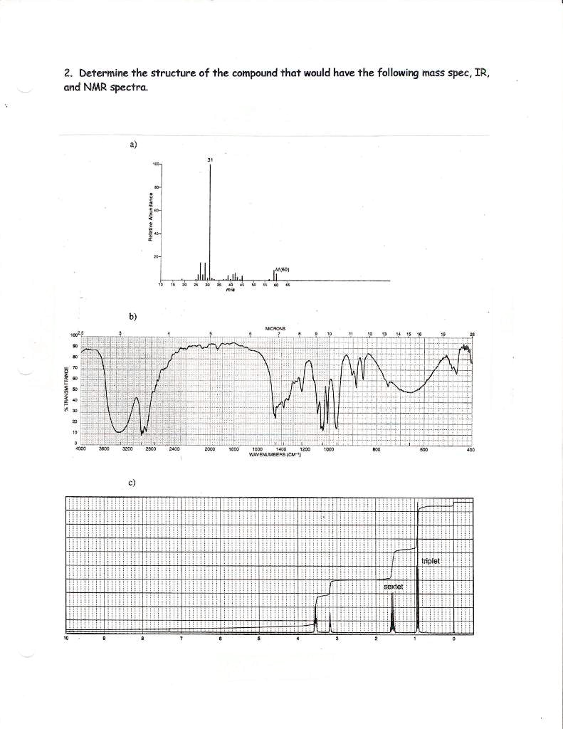 SOLVED: Determine the structure of the compound that would have the ...