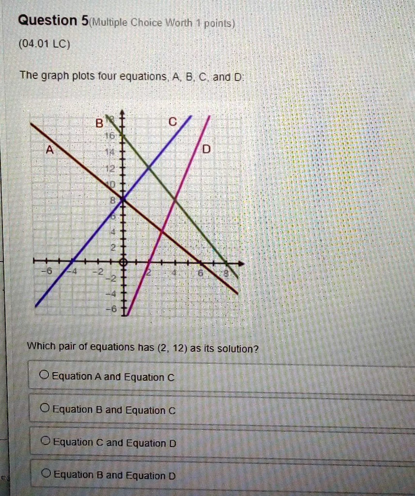 [GET ANSWER] Question 5(Multiple Choice Worth 1 points) (04.01 LC) The graph plots four ...
