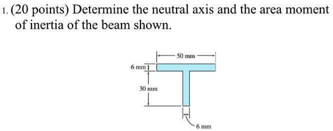 SOLVED: .(20 pointsDetermine the neutral axis and the area moment of ...