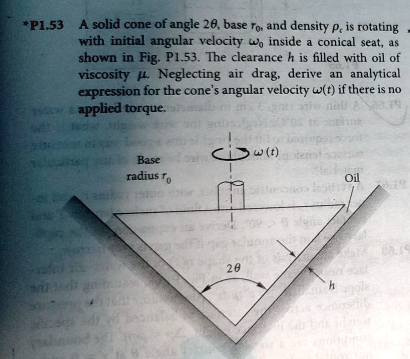 *P1.53 A solid cone of angle 2θ, base r0, and density is rotating with initial angular velocity ...