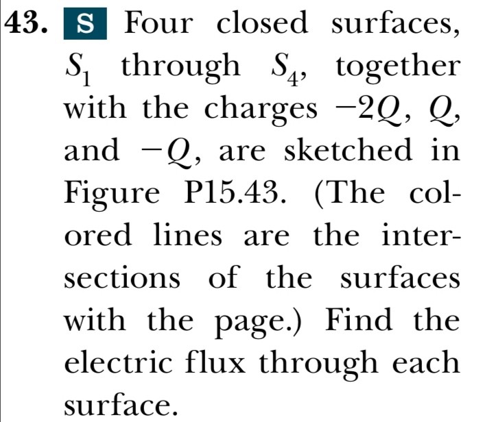 SOLVED: 43. S Four closed surfaces, S1 through S4, together with the ...