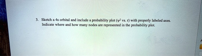 sketch a 4s orbital and include probability plot t vs r with properly labeled axes indicate ...