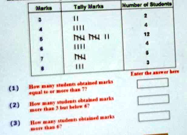 SOLVED: 'The following table represents the marks obtained by 30 ...