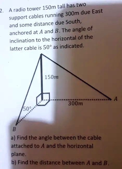 SOLVED: A radio tower 150m tall has two cables running 300m due East to ...