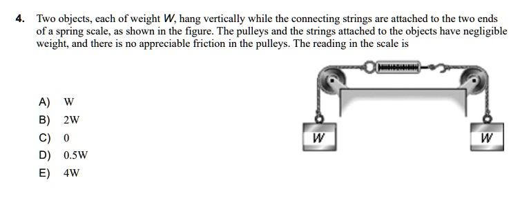 two objects each of weight w hang vertically while the connecting ...