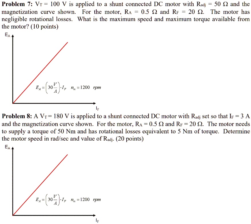 SOLVED: Problem 7: VT = 100 V is applied to a shunt connected DC motor ...