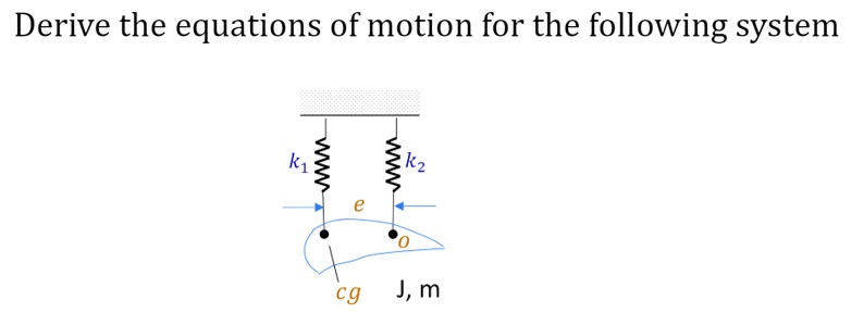 Derive The Equations Of Motion For The Following System Derive The Equations Of Motion For The