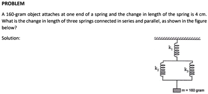 problem 160 gram object attaches at one end of a spring and the change ...