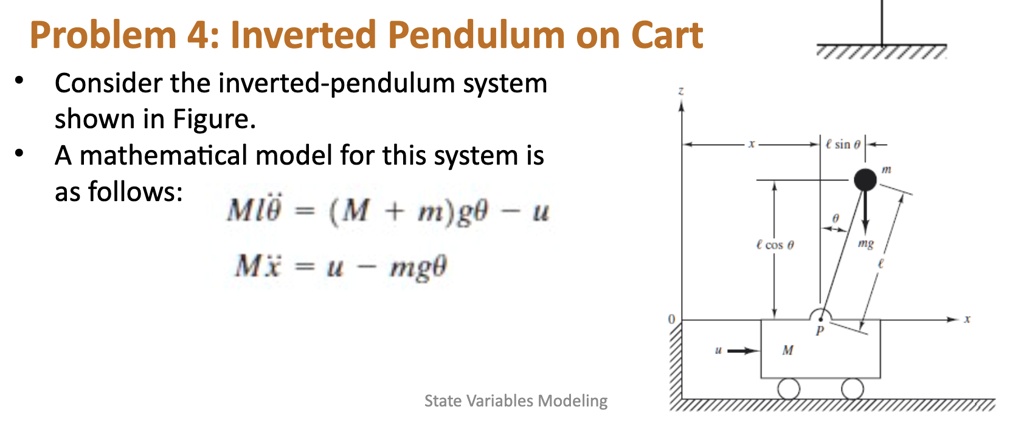 SOLVED: Problem 4: Inverted Pendulum on Cart Consider the inverted ... SOLVED: Problem 4: Inverted Pendulum on Cart Consider the inverted ...
