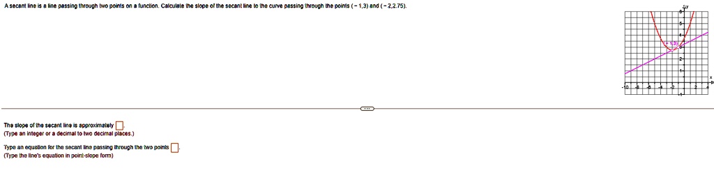 A secant line is a line passing through two points on a function ...