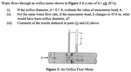 SOLVED: Water flows through an orifice meter shown in Figure 3 at a ...