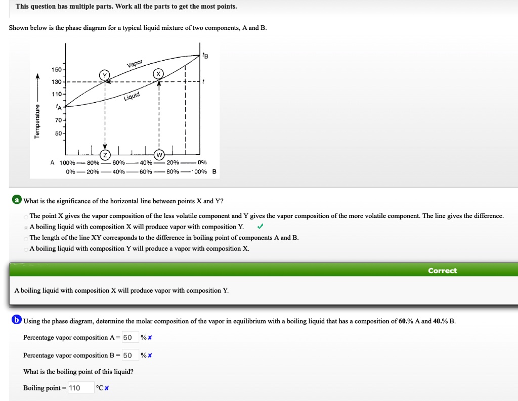 [GET ANSWER] This question has multiple parts. Work all the parts to get the most points. Shown ...