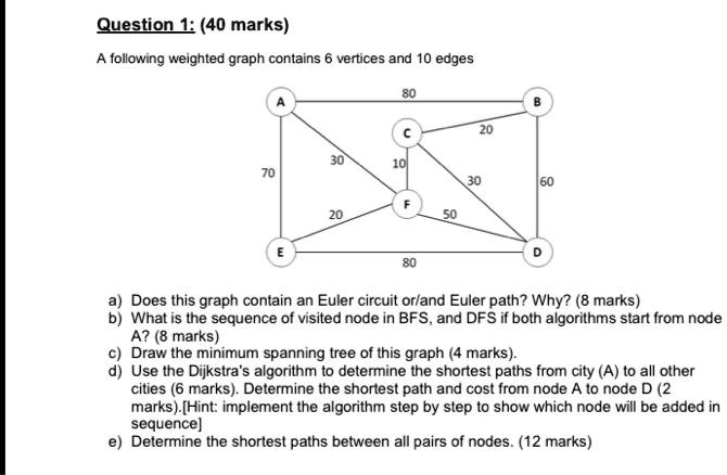 SOLVED: The following weighted graph contains vertices and 10 edges ...