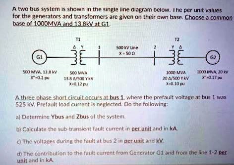 SOLVED: A two-bus system is shown in the single-line diagram below. The per unit values for the ...