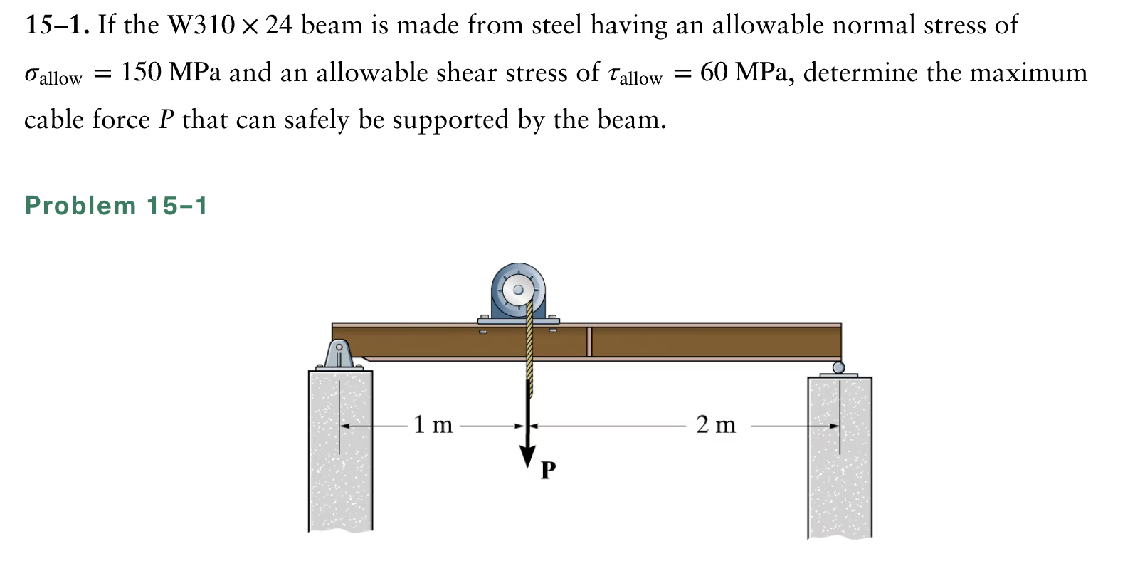 1 5 - 1. If the W310 × 24 beam is made from steel having an allowable ...