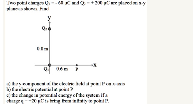 VIDEO solution: Two point charges Q1 and Q2 are placed on the x-y plane as shown. Find the Y ...