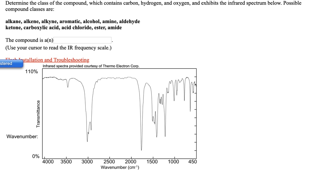 SOLVED: Determine the class of the compound, which contains carbon ...