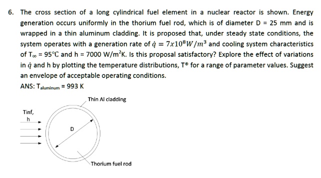 SOLVED: 6. The cross section of a long cylindrical fuel element in a ...