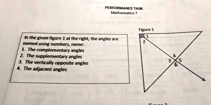 Figure 1 In the given Figure 1 on the right, the angles are named using ...