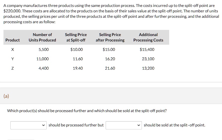 SOLVED: (b) Calculate the total sales value of each product at the ...