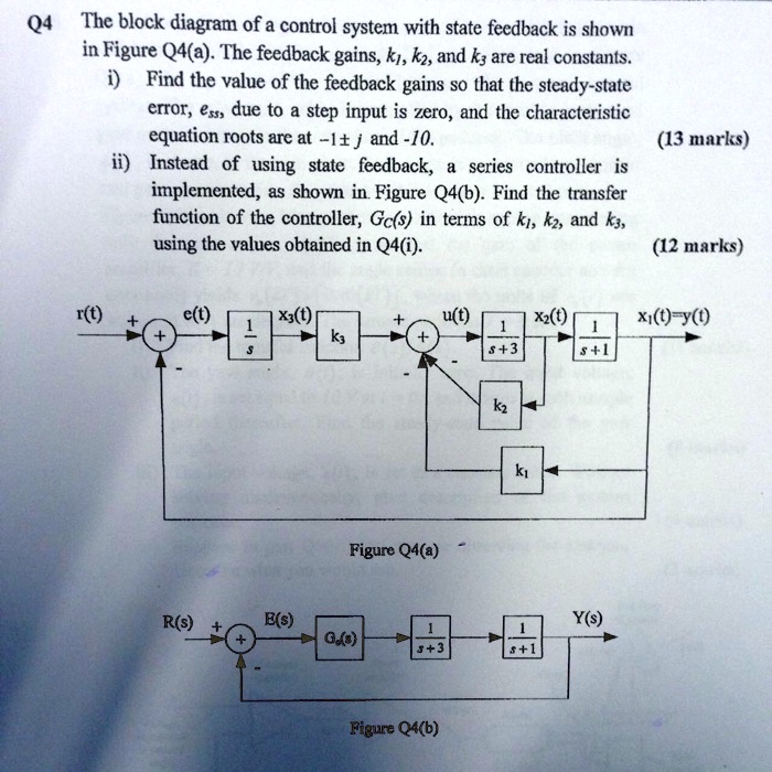 Q4 The block diagram of a control system with state feedback is shown in Figure Q4(a). The ...