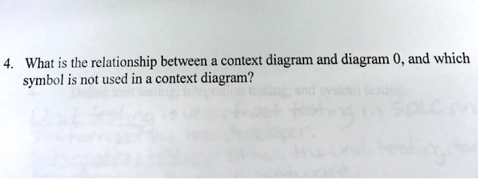 SOLVED: 4.What is the relationship between a context diagram and ...