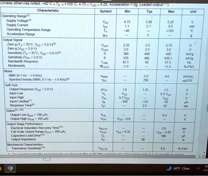 SOLVED: Please help me because I don't know how to read a sensor data ...