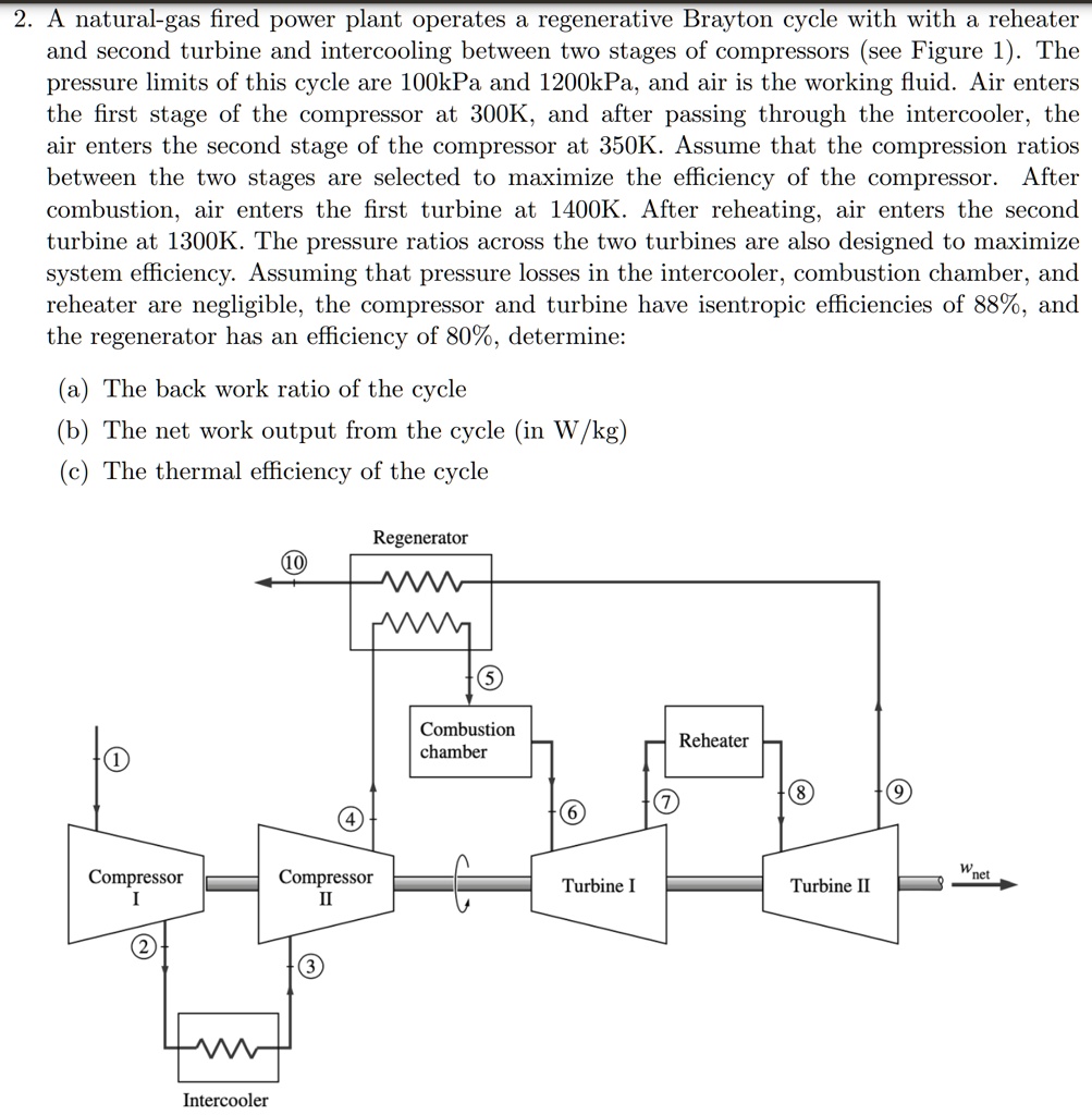 a natural gas fired power plant operates a regenerative brayton cycle ...