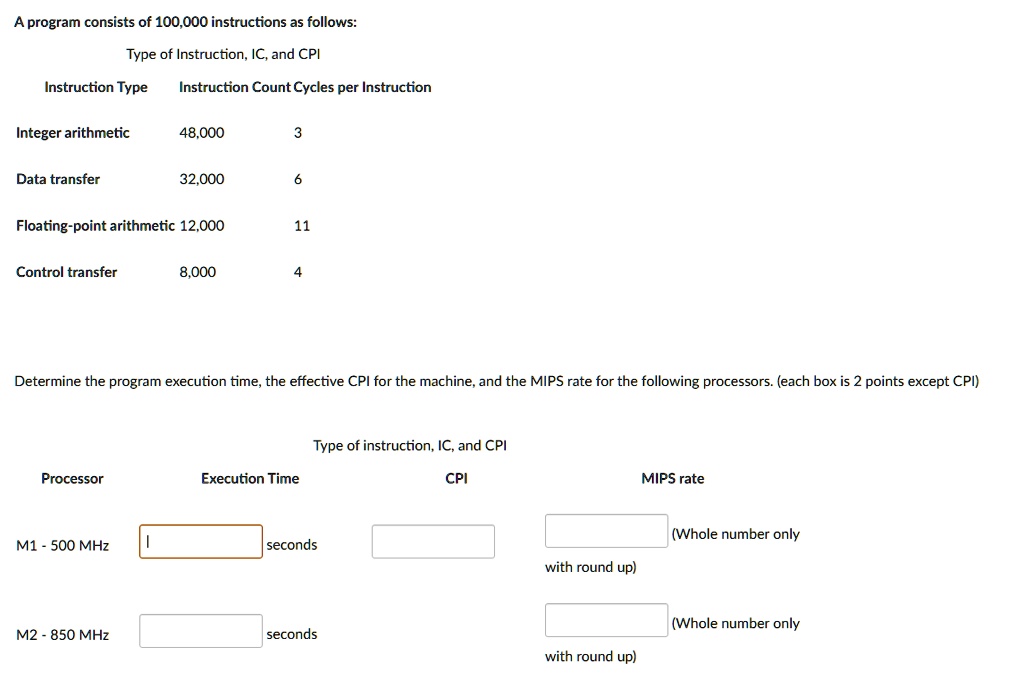 SOLVED: A program consists of 100,000 instructions as follows: Type of Instruction, IC, and CPI ...