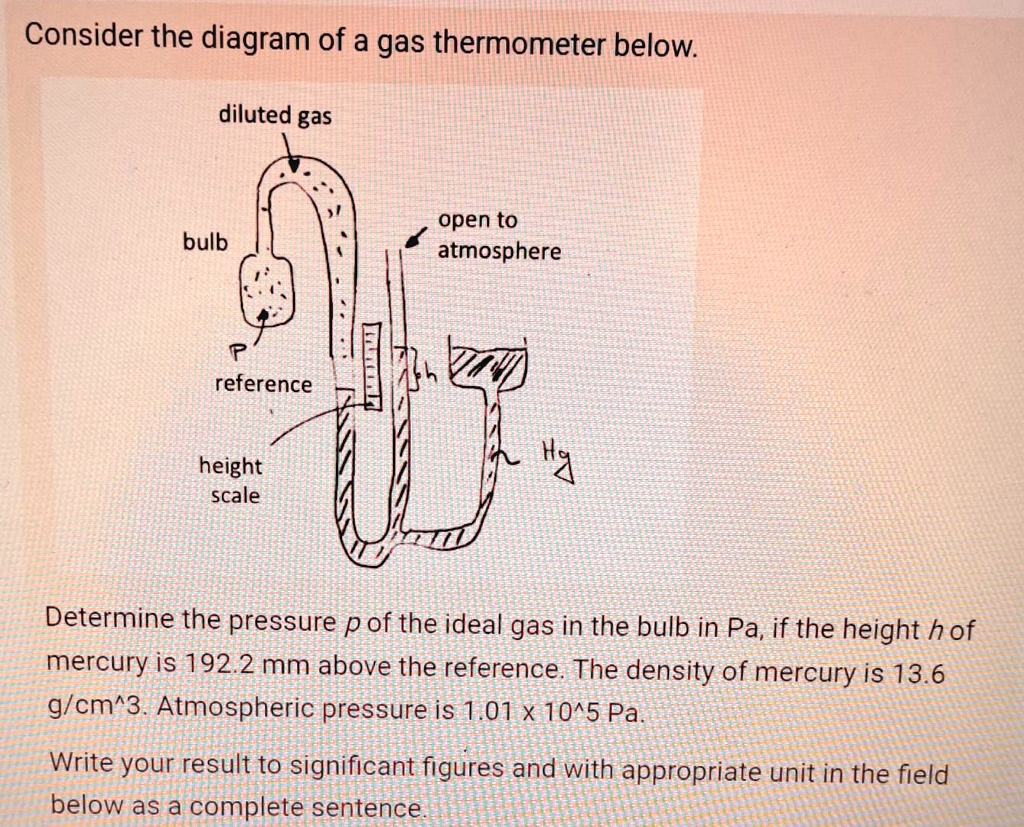 SOLVED: Consider the diagram of a gas thermometer below: Diluted gas ...