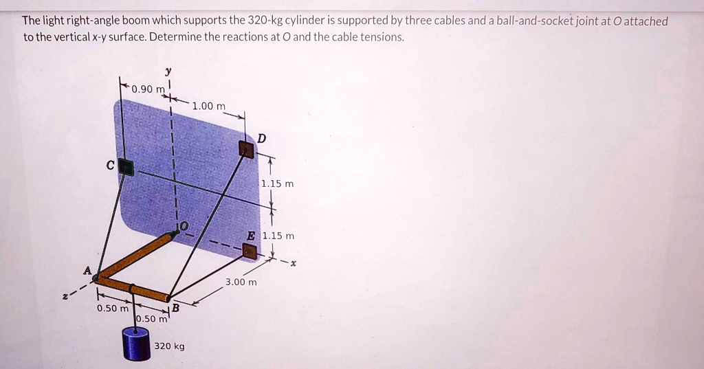 SOLVED: The light right-angle boom, which supports the 320-kg cylinder ...
