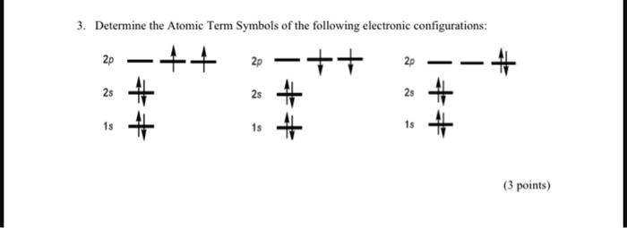 SOLVED: Determine the Atomic Term Symbols of the following electronic ...