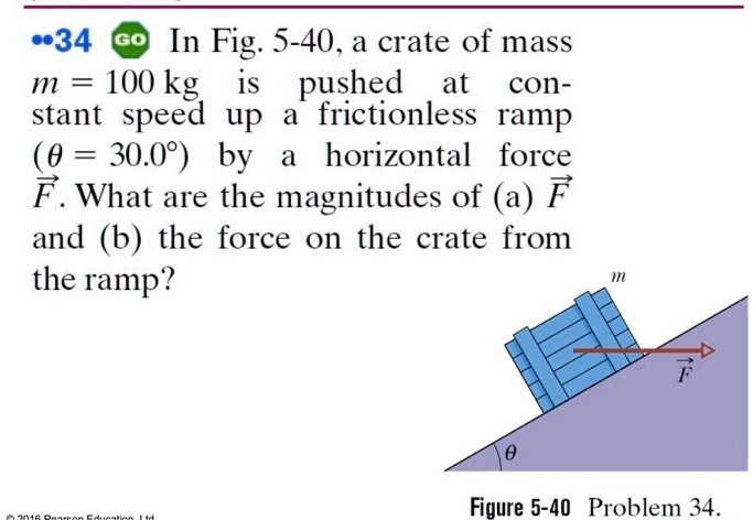 34 In Fig. 5-40, a crate of mass m = 100 kg is pushed at constant speed up a frictionless ramp ...