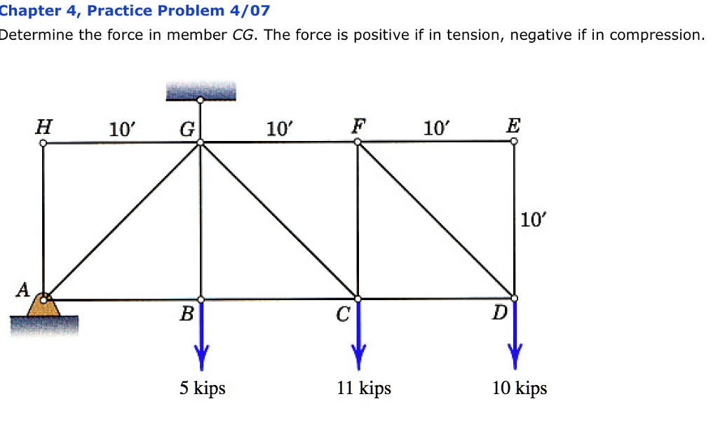Chapter 4, Practice Problem 4/07 Determine the force in member CG. The force is positive if in ...
