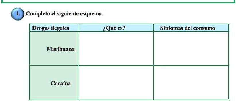 SOLVED: completo el siguiente esquema Completo el siguiente esquema ... SOLVED: completo el siguiente esquema Completo el siguiente esquema ...